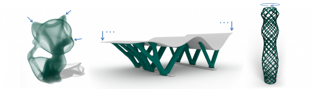 Topology Optimization for Additive Manufacturing: TOfAM | a pre ...
